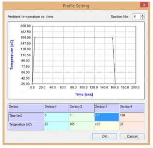 การตั้งค่าการวิเคราะห์กระบวนการ Post Mold Cure สำหรับการจำลองสถานการณ์ ...