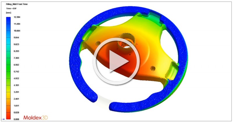 Moldex3D | Plastic Injection Molding Simulation Software