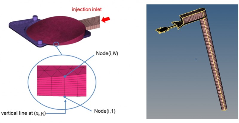 Using Novel CAE Tools to Verify Warpage and Refractive Index of Optical ...