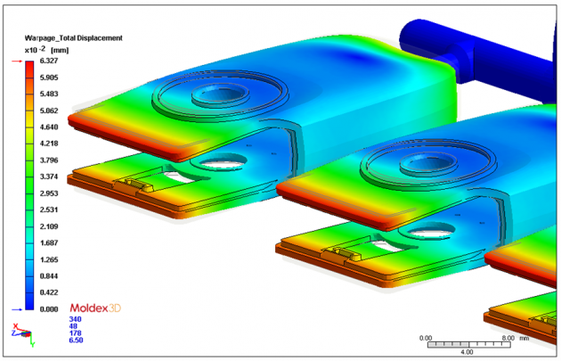 Webinar: Solving Your Plastic Injection Molding Pain Points with ...