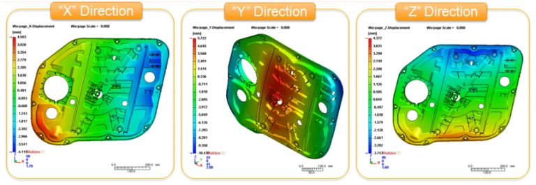 KOPLA Warpage Problem Solved Using Moldex3D Integrated Structural Analysis | Blog | Moldex3D ...