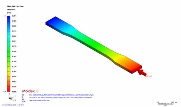 Tips and Tricks: Linking 3D Mold Filling Simulation to 2D Stress ...