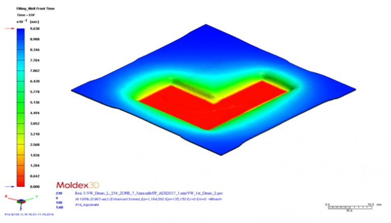 Integrating LS-DYNA Draping Analysis in Moldex3D for Better Fabric Insert Consideration | Blog ...