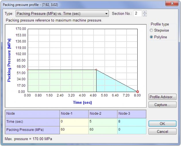 Principles of Computer-aided Engineering of Thermoplastic Injection ...