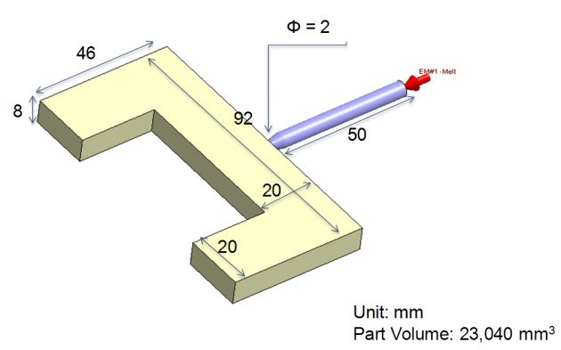 Investigating Co-injection Molding Part Mechanism and Solving Warpage ...
