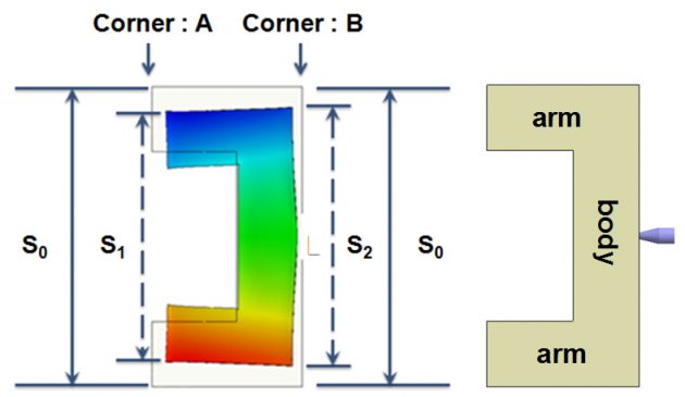 Investigating Co-injection Molding Part Mechanism and Solving Warpage ...