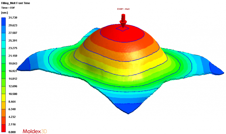 Moldex3D to Preview Next Release of Molding Simulation Solutions at ...