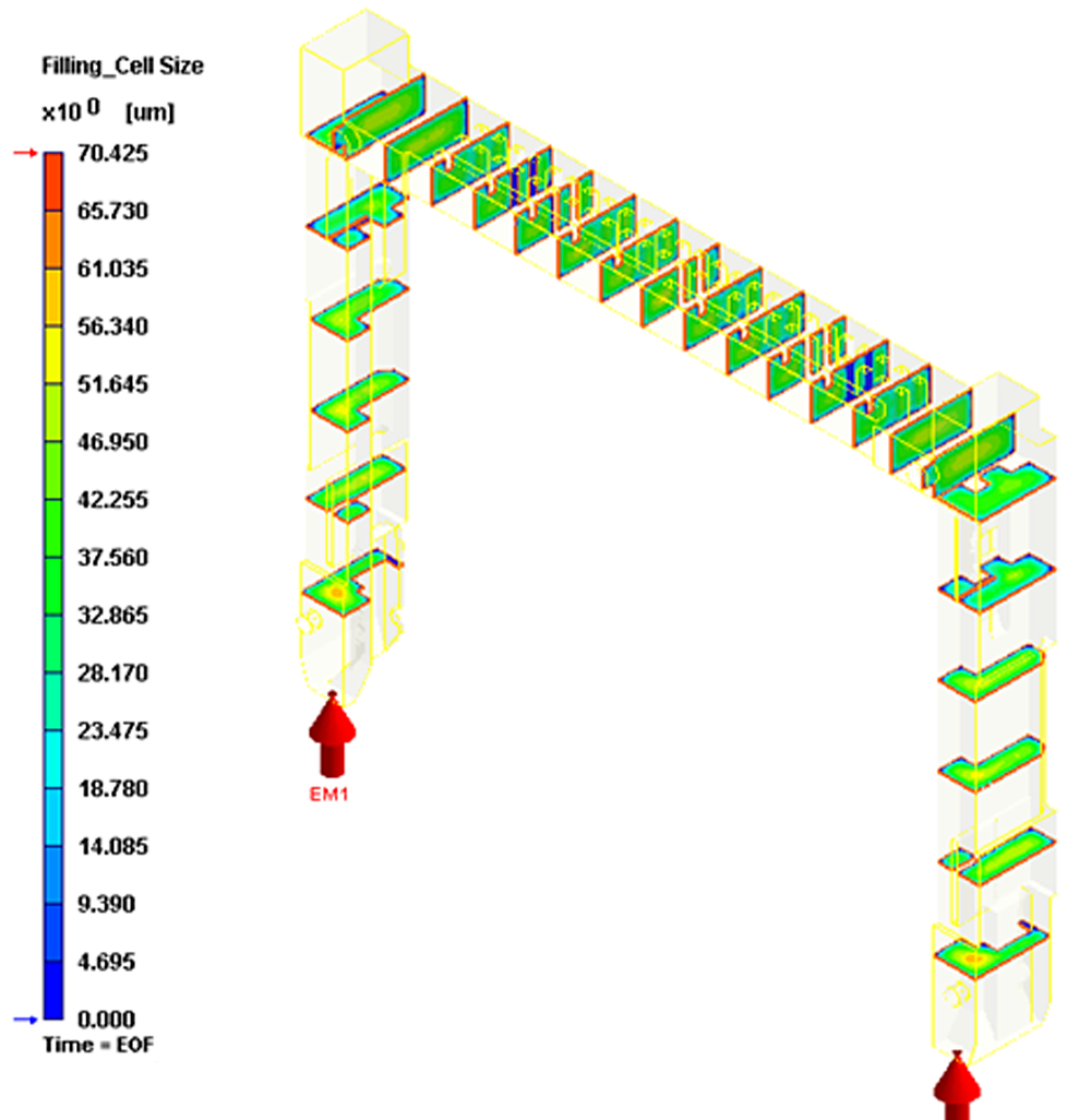 Moldex3D Launches Novel Simulation of MuCell® Process Technology in R11 ...