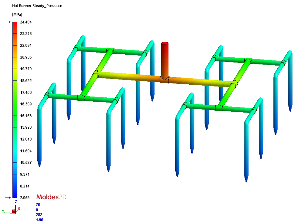 Moldex3D’s Hot Runner Steady Analysis Helps Design Your Most Optimal ...