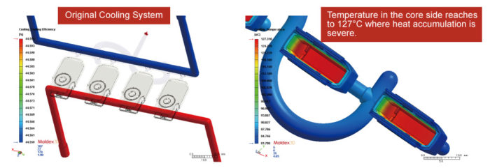 Reduce 33% Cycle Time through CAE Evaluation Method of Conformal ...