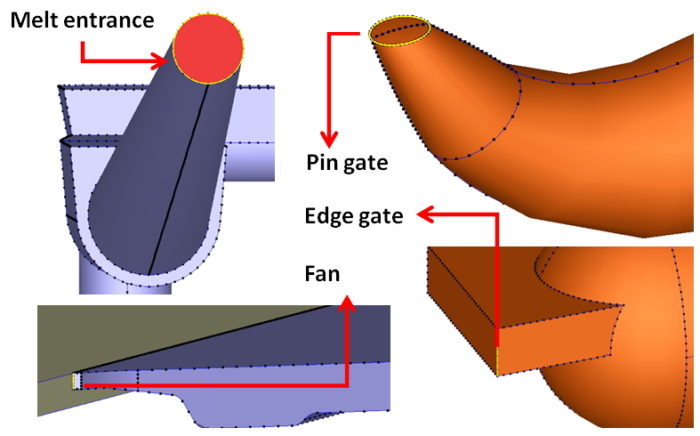 BLM Parameter Setting Guide to Enhance Modeling | Blog | Moldex3D ...