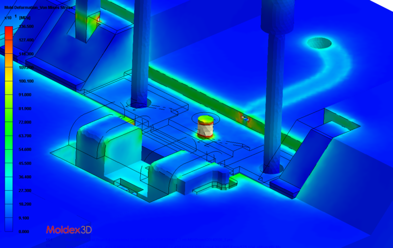 Webinar: Preventing Stress from Ruining Your Plastic Parts- 2:30 PM EST ...