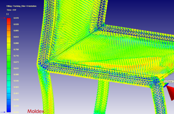 Moldex3D | Plastic Injection Molding Simulation Software
