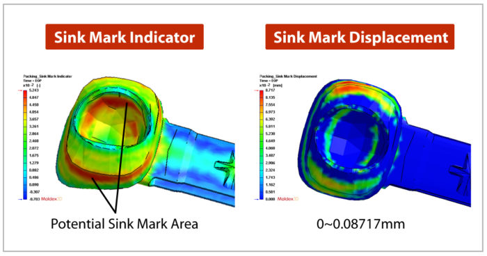 Webinar: How to Deal with Sink Marks and Voids in Injection-Molded ...