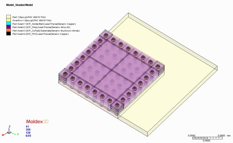 How to Consider the Influences of Different Component Contact Angles in Capillary Underfill ...