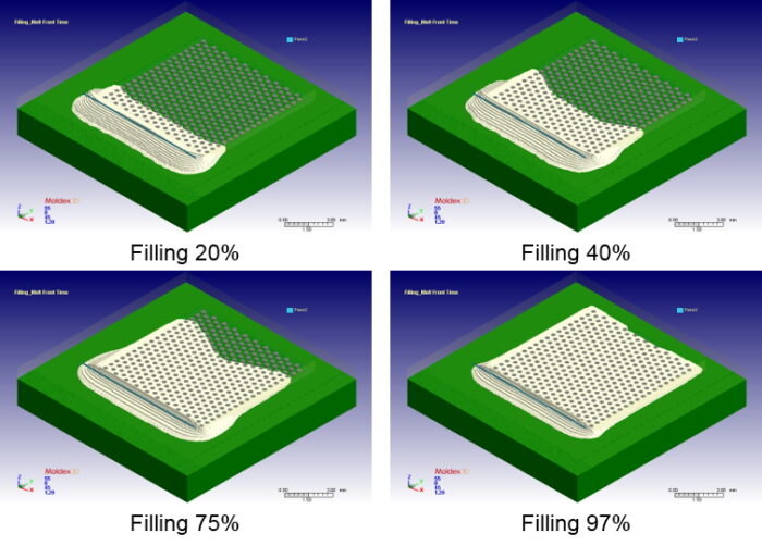 Comprehensive Dispensing & Melt Creeping Simulation for IC Capillary ...