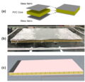 Validation of PVC Sandwich-Structured Composite VARTM Process with ...