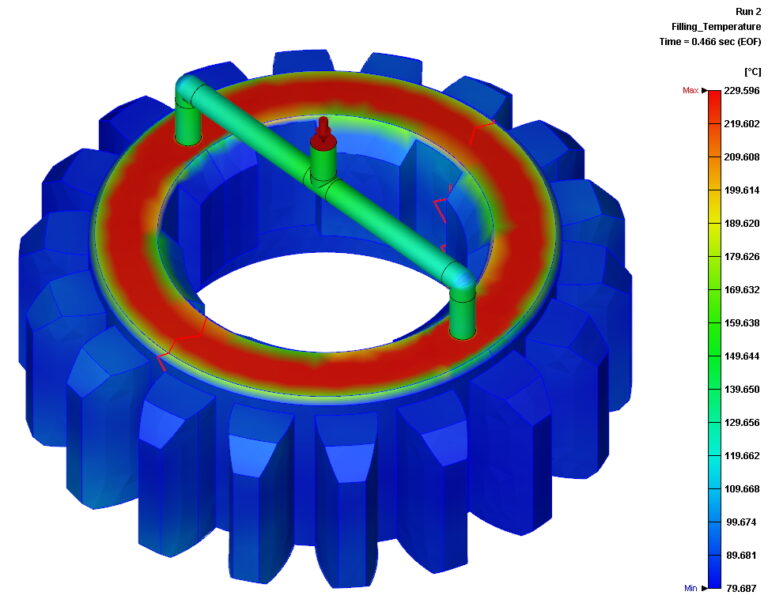 Quick Setting of Localized Heat Resistance throughout the Molding ...