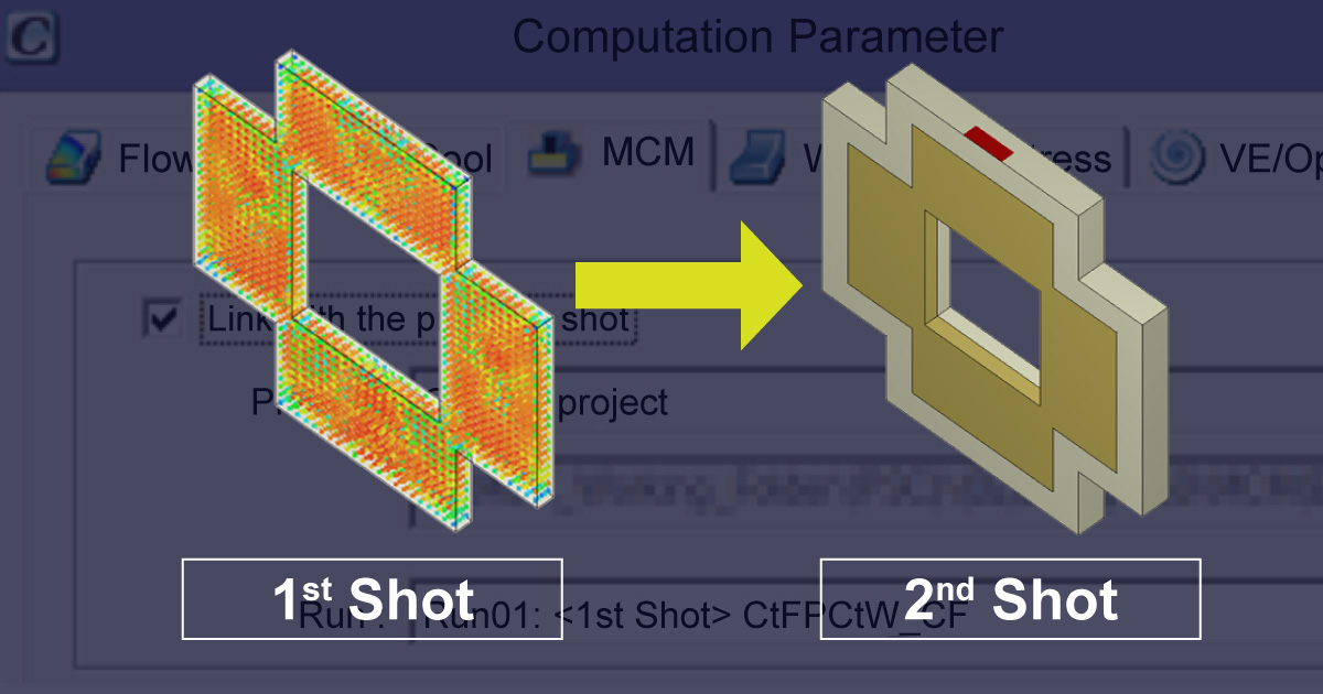 Comprehensive MCM Simulation Considering the Previous Shot’s Effects ...