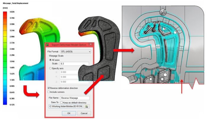 Solving Warpage Issues through Reverse Warpage Profile | Blog ...
