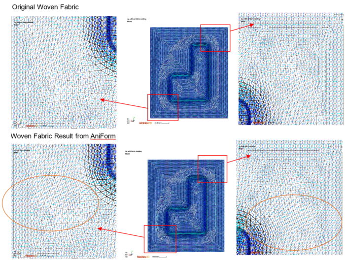 AniForm and Moldex3D are Collaborating to Offer Superior RTM Analysis ...