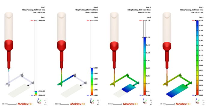 Considering 3D Barrel Compression in Injection Molding simulation ...
