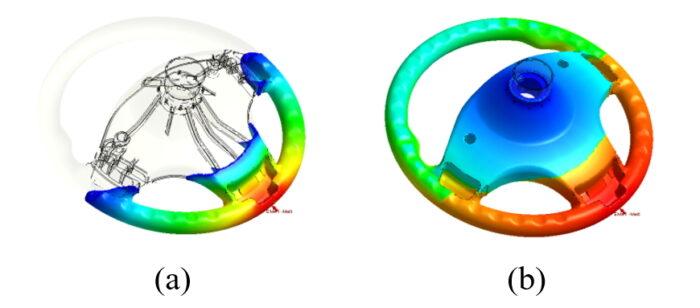 Moldex3D | Plastic Injection Molding Simulation Software