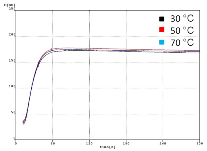 Moldex3D | Plastic Injection Molding Simulation Software