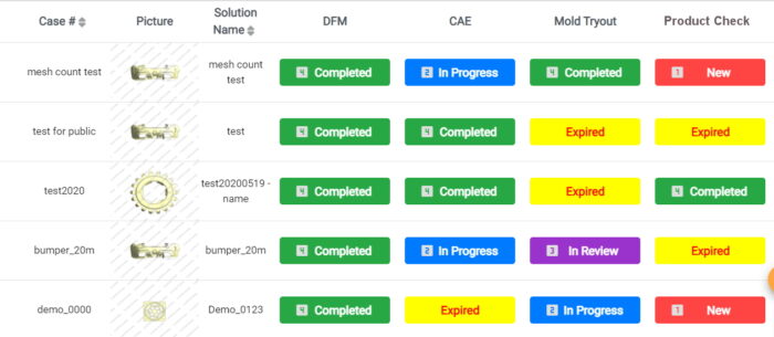 A Good Task Management System Boosts Plastics Mold Development ...