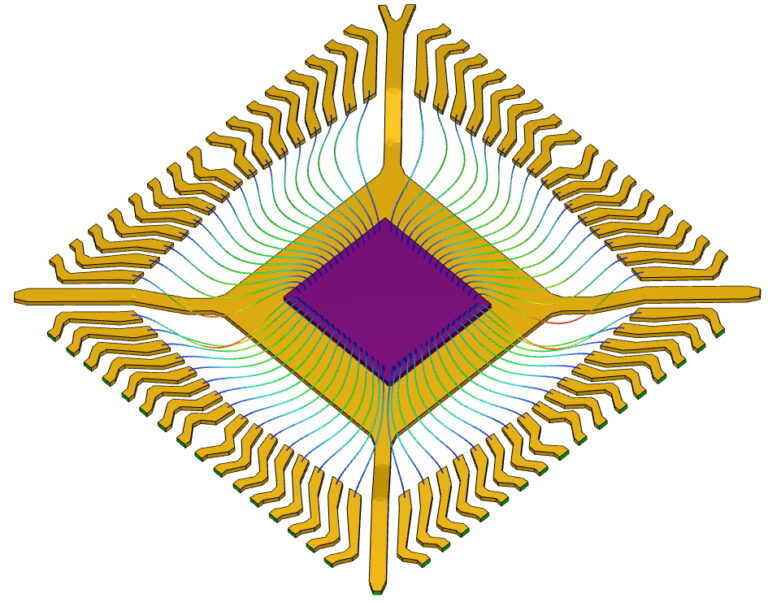 Brand New Simulation Approach to Troubleshoot Various IC Encapsulation ...