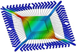 Brand New Simulation Approach to Troubleshoot Various IC Encapsulation ...