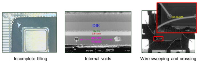 STMicroelectronics Used Moldex3D to Solve Void Issues During Chip ...