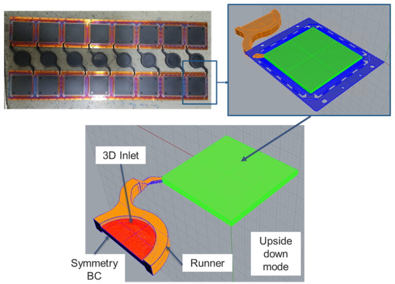 STMicroelectronics Used Moldex3D to Solve Void Issues During Chip Encapsulation Process | Blog ...