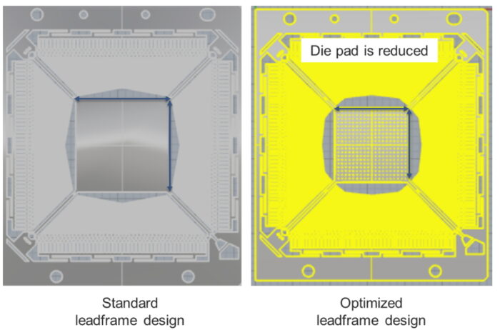STMicroelectronics Used Moldex3D to Solve Void Issues During Chip ...