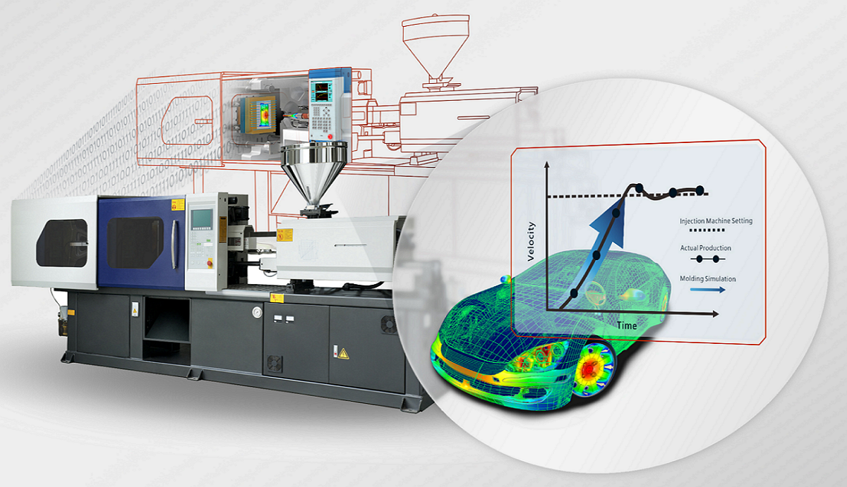 Webinar: Digital Twin-driven Smart Manufacturing | Events | Moldex3D ...
