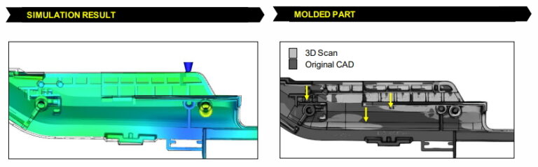 Fully Automated Optimization Workflow for Injection Molding Design and ...