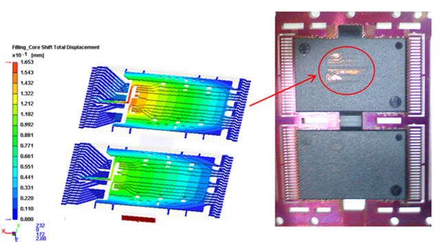 Webinar: Overview of IC Packaging and Encapsulation Simulation ...
