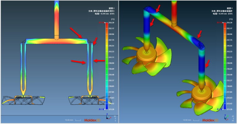 Application of Moldex3D to Hot Runner Design to Improve Injection ...