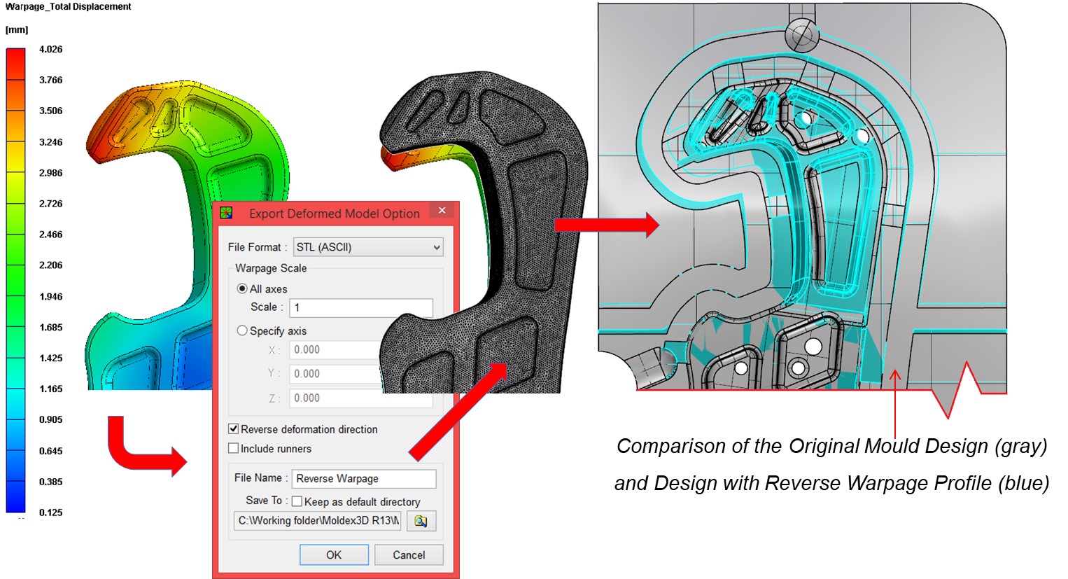 Webinar: Comparing Simulation to Reality using Mold Compensation ...