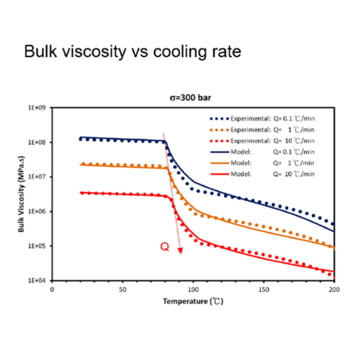 Moldex3D | Plastic Injection Molding Simulation Software