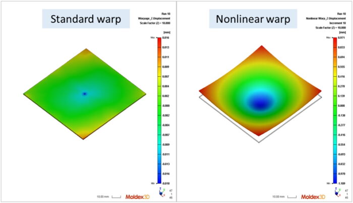Nonlinear Warp Analysis for More Realistic Deformation Prediction | Blog | Moldex3D | Plastic ...