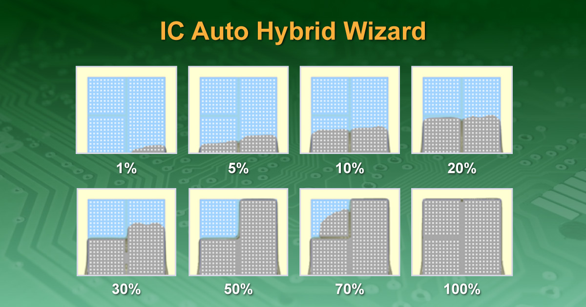 Making IC Encapsulation Meshing Faster & More Reliable | Blog ...