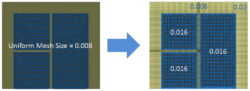 Making IC Encapsulation Meshing Faster & More Reliable | Blog ...