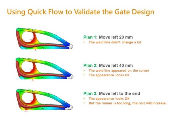 Webinar: Moldex3D 2022 Tips: Gate Design and Runner Design | Events ...
