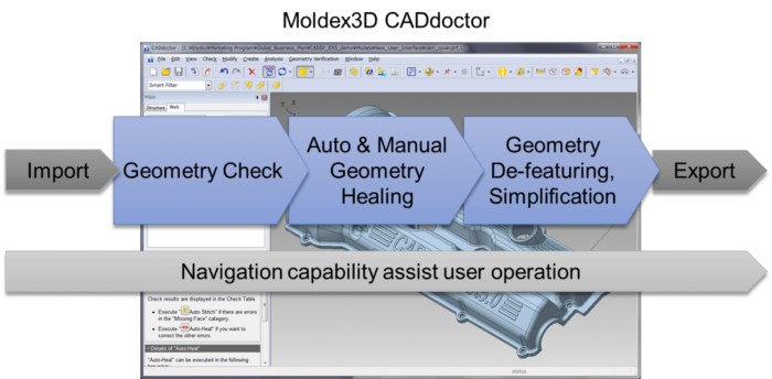 Moldex3D | Plastic Injection Molding Simulation Software