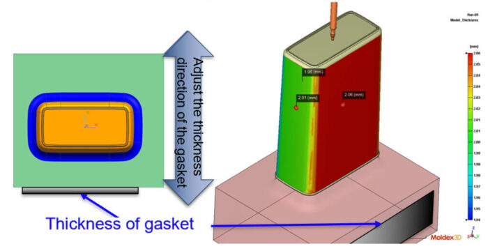 Application of Mold Filling Analysis to Improve Flow Imbalance and Core ...