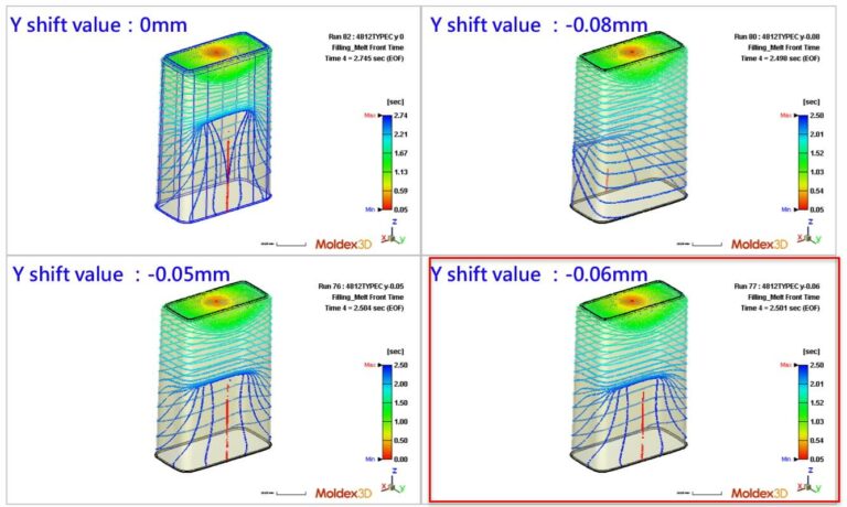 Application of Mold Filling Analysis to Improve Flow Imbalance and Core ...