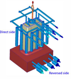 Application of Mold Filling Analysis to Improve Flow Imbalance and Core ...