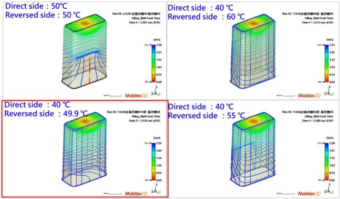 Application of Mold Filling Analysis to Improve Flow Imbalance and Core ...