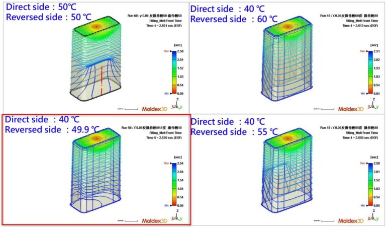 Application of Mold Filling Analysis to Improve Flow Imbalance and Core ...